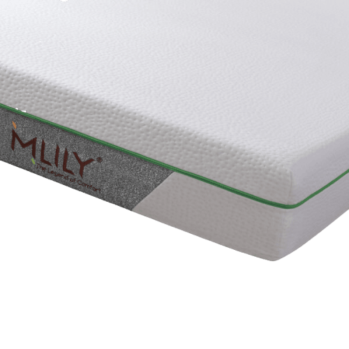 Mattress: Memory Foam – Classic Furniture